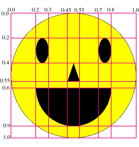 CS111 Spring 2002 Problem Set 9