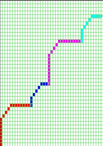 CS111 Lab 3 — Fall 2005