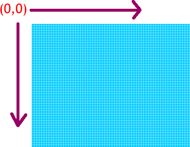 CS111 Lab 6 — Fall 2005