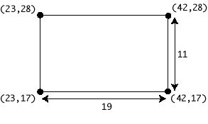 CS111 Spring 2002 Problem Set 9